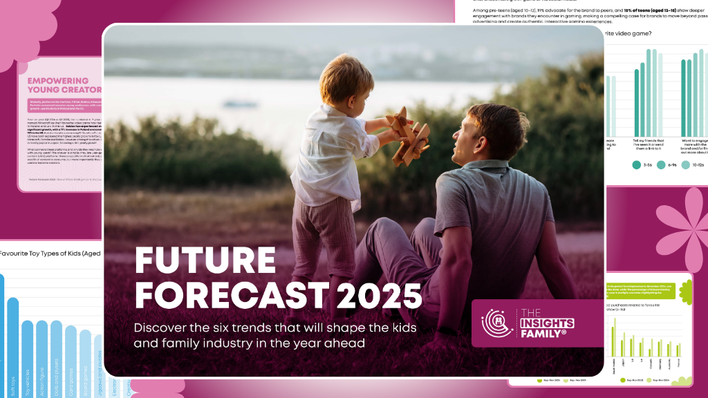 Future Forecast 2025